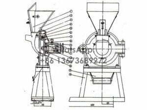 Disk Mill Machine | Corn Grinding Machine Manufacturer & Supplier